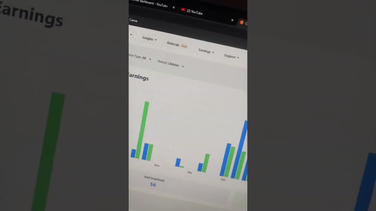 My Honest Vecteezy Earnings: $12.09 #vecteezy