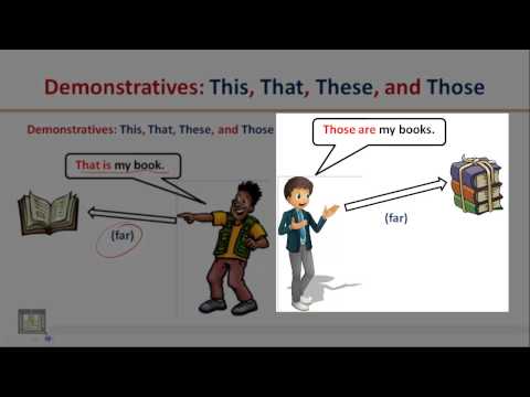 GRAMMAR - Demonstratives (This, That, These, and Those)