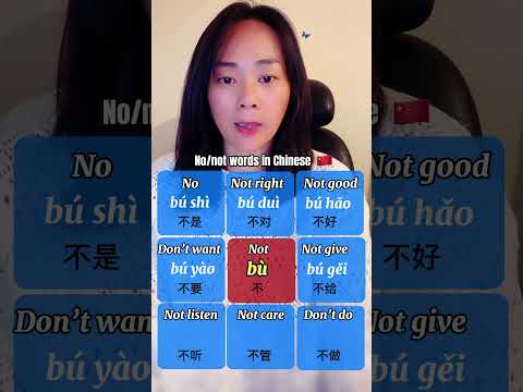 No/ not word in Chinese #mandarin #chineselanguage #language #learnchinese