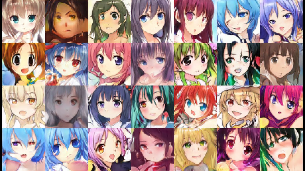 Anime Face Generation using StyleGAN
