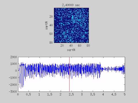 Feb28_12aLFPSlider.avi