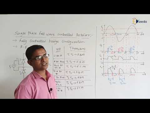 Mastering Single Phase Fully Controlled Bridge Rectifier - RE load : Circuit Operations Video ...