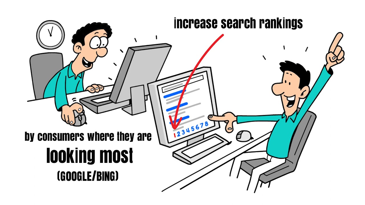 TRL Solutions Digital Marketing