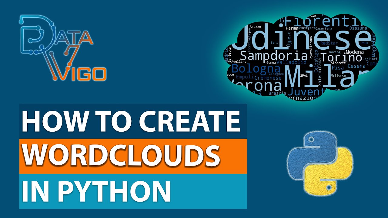 How to Create  Wordcloud in Python