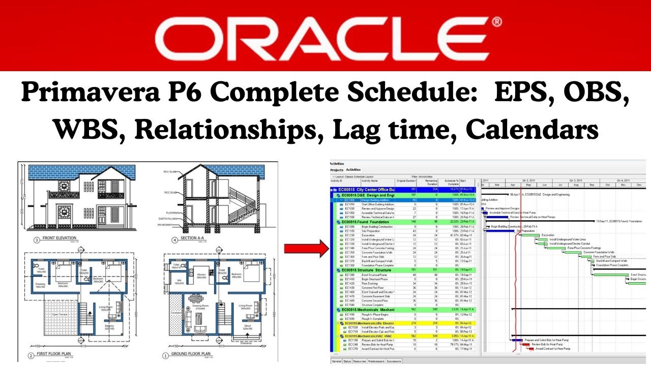 Primavera P6 Tutorial | Complete Step-by-step Guide to Project Scheduling