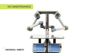 Scott | Collaborative Robots