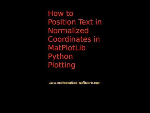 [Python] How to Position Text in Normalized Coordinates in MatPlotLib