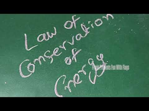 Definition of Law Of Conservation of Energy
