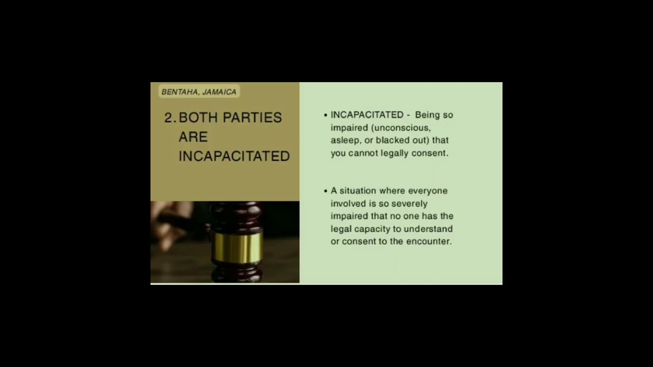 Business Law: Topic 3( Chapter 8:Unenforceable Contracts)