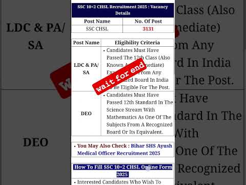 SSC CHSL exam 2025#viral #exam #job #aspirants #education #update