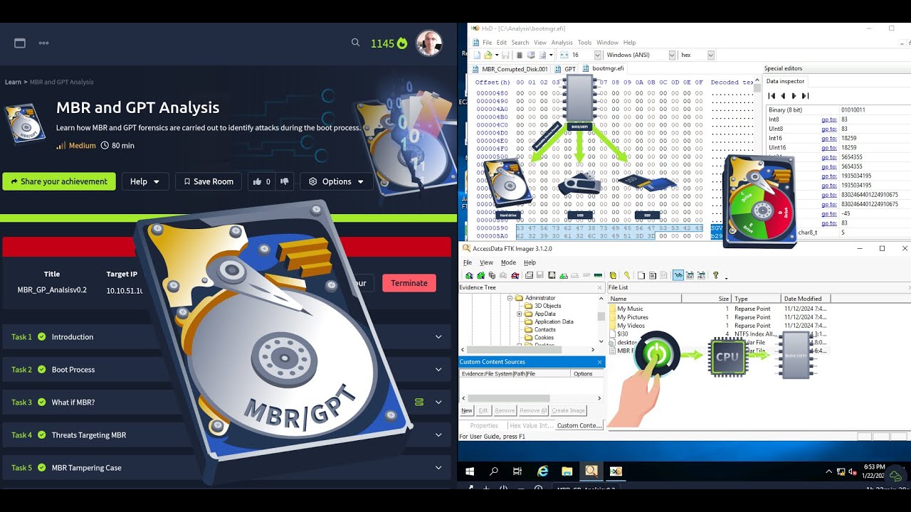 TryHackMe MBR and GPT Analysis Walkthrough