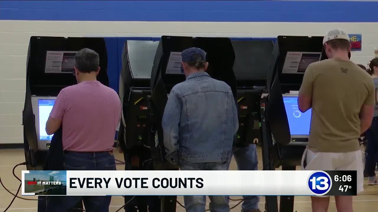 Why it Matters: Every vote matters