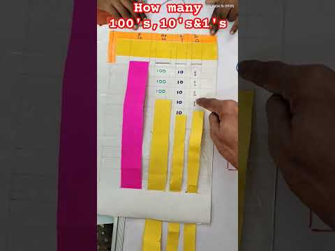 How many hundreds',tens' and ones' are there in a three digit number?