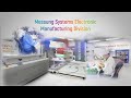 Messung Systems, Pune - Manufacturer of Messung PLC and Industrial ...
