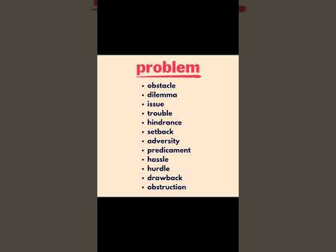 "Problem" Synonyms #english #synonyms #vocabulary #shorts #englishlearning
