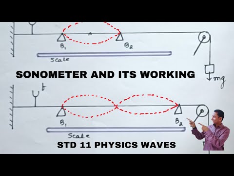 SONOMETER USES & WORKING WAVES STD 11 PHYSICS