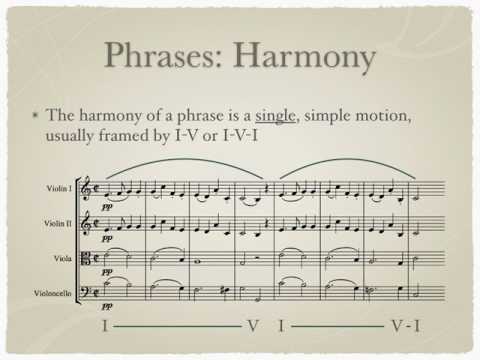 Phrases