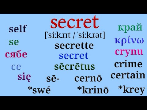 Adventures in Etymology - Secret