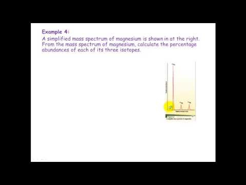 Relative Atomic Mass