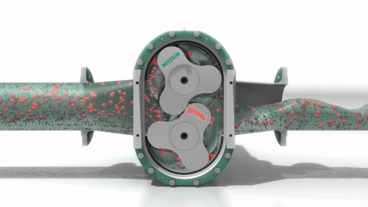 NETZSCH Tornado® Rotary Lobe Pump