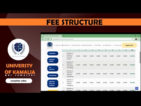 Fee Structure of UKM (university of kamalia) For The Session 2025 -2026