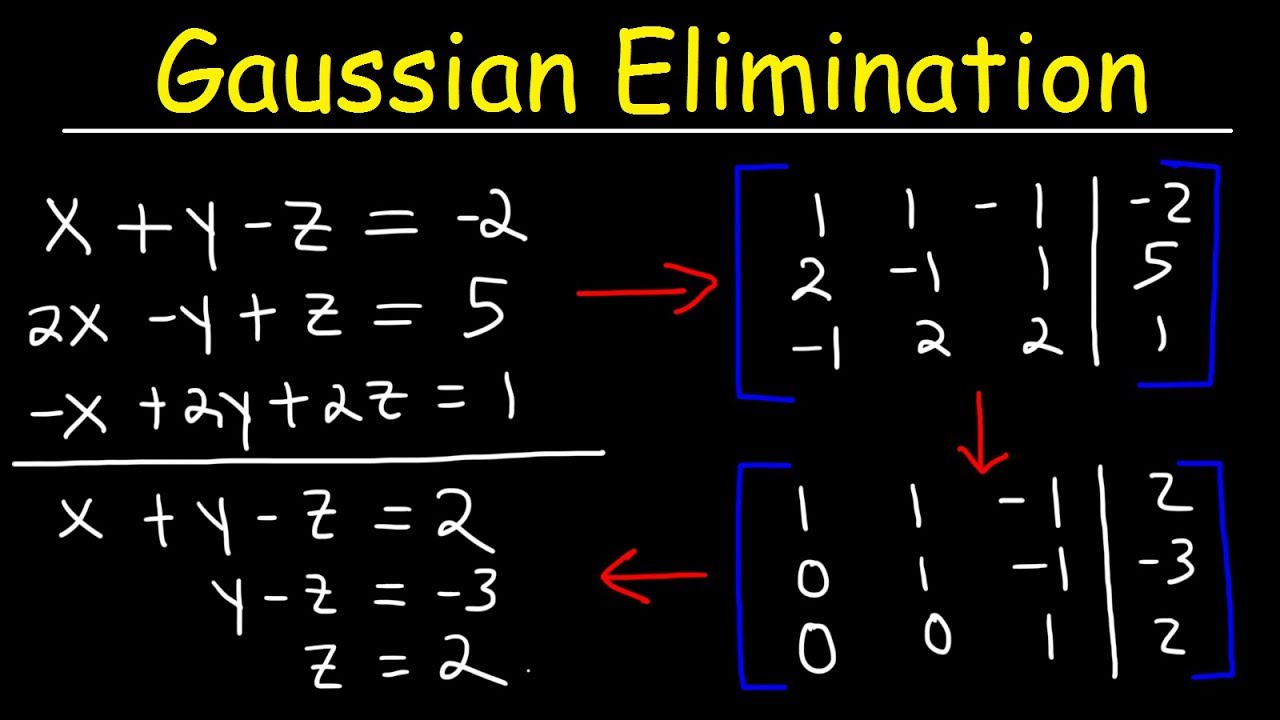 Mastering Gaussian Elimination: A Step-by-Step Guide to Solving Systems ...