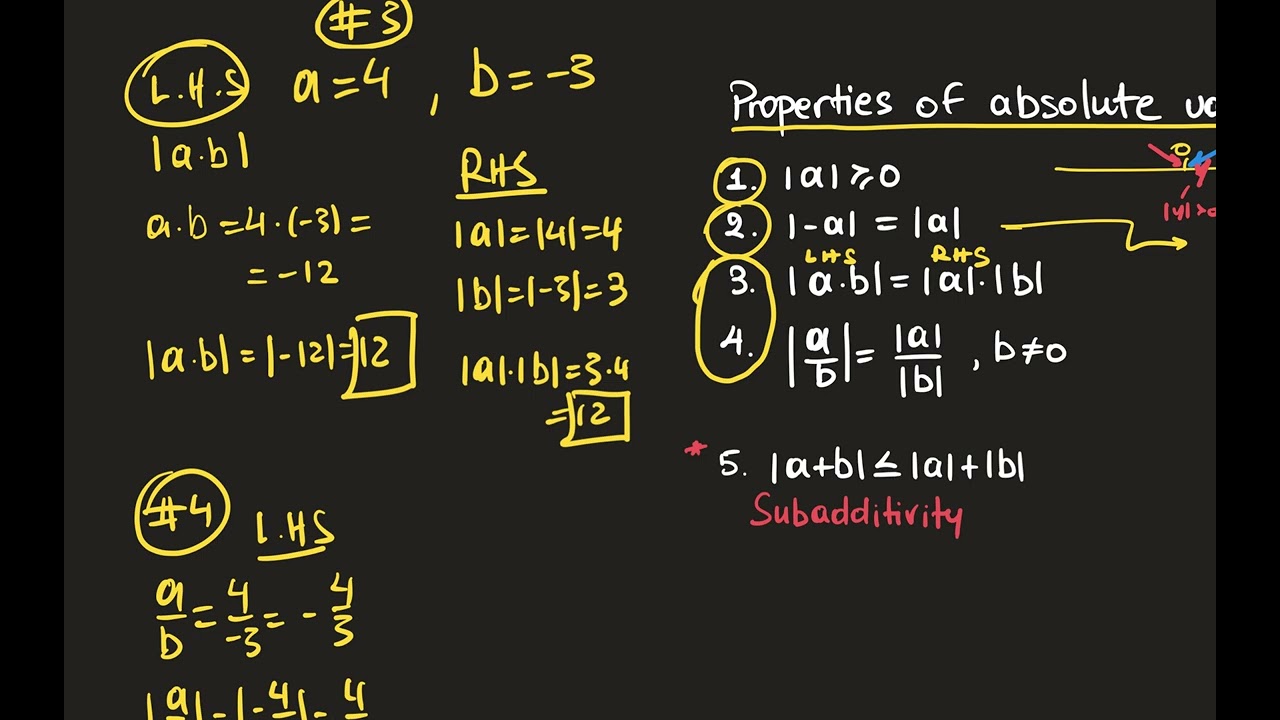 Pre IB Math - 03 Absolute value properties