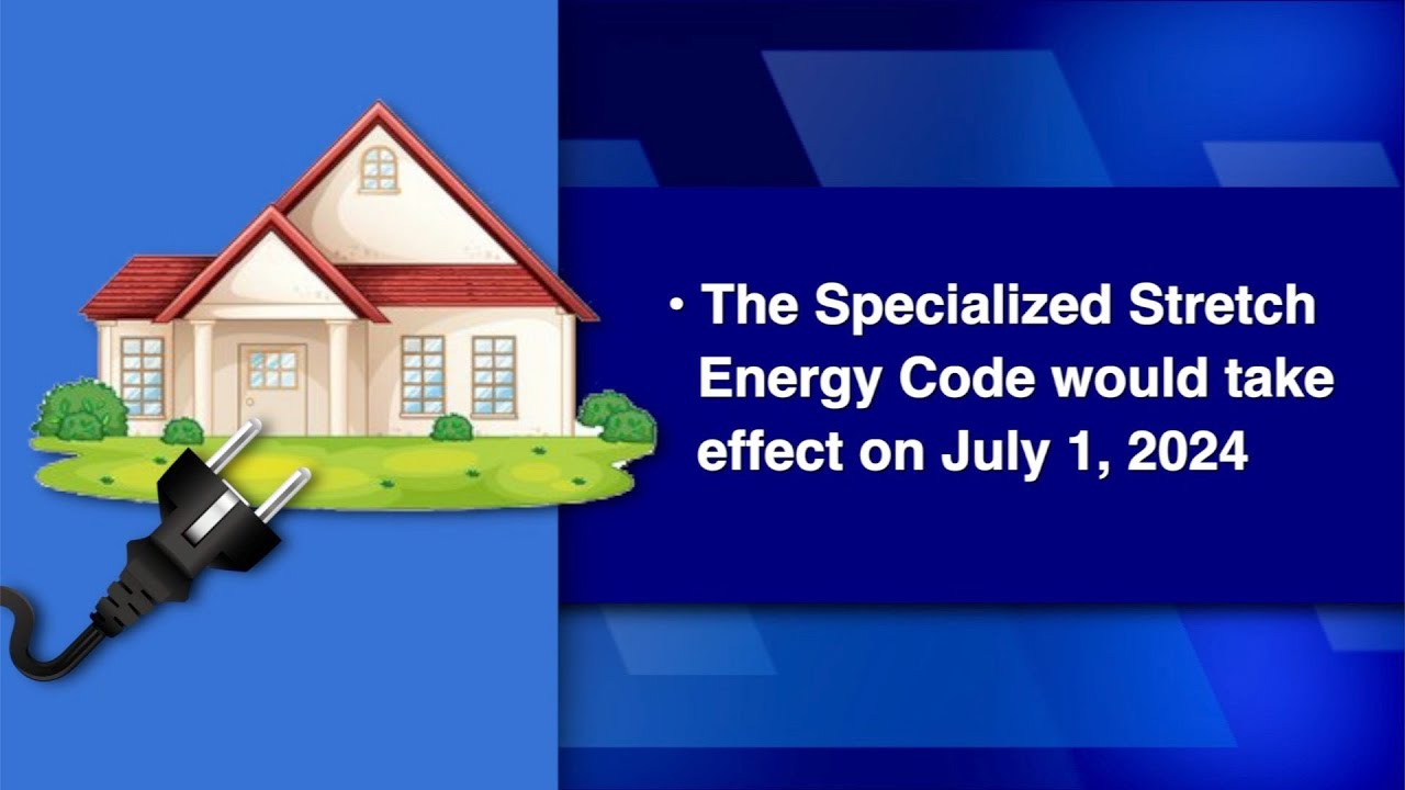 Specialized Stretch Code Part 1