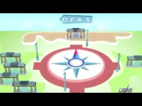 Military Retired Pay - The Ins & Outs