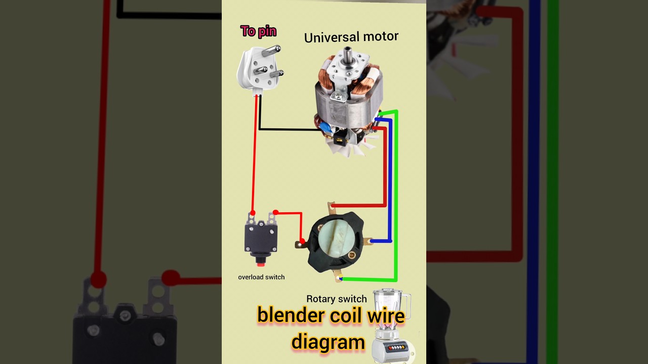blender coil wire connection diagram | Blender machine regulator connection