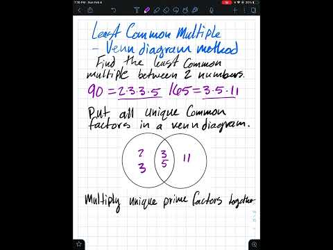 Least Common Multiple - Venn Diagram Method