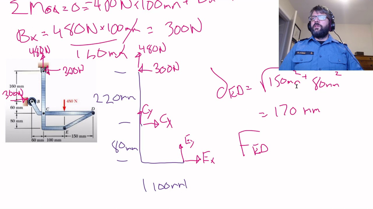 Frame example 3 fixed