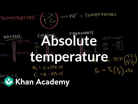 Absolute temperature and the kelvin scale | Physical Processes | MCAT | Khan Academy