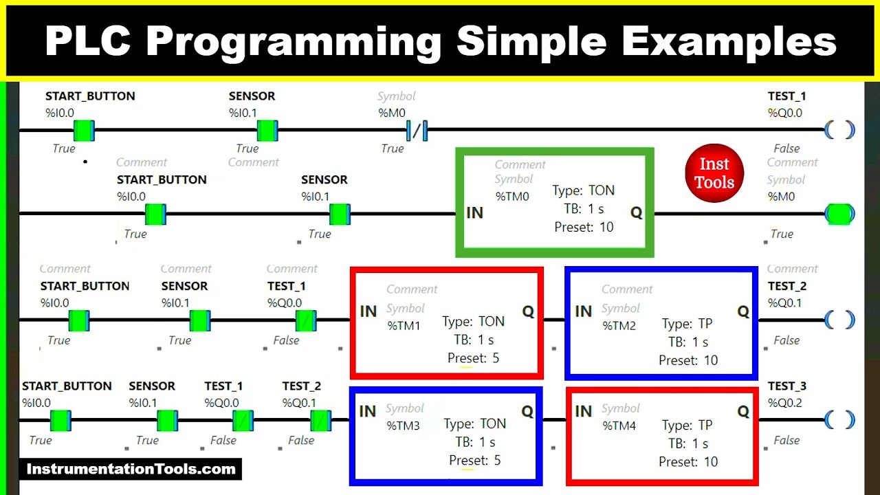 PLC Programming Simple Examples - Automated Test Bench