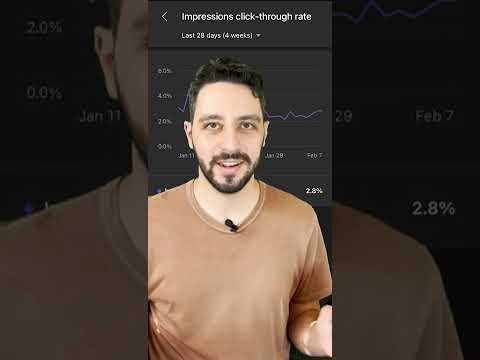 YouTube Analytics Reports to Know: Why Does CTR Matter?