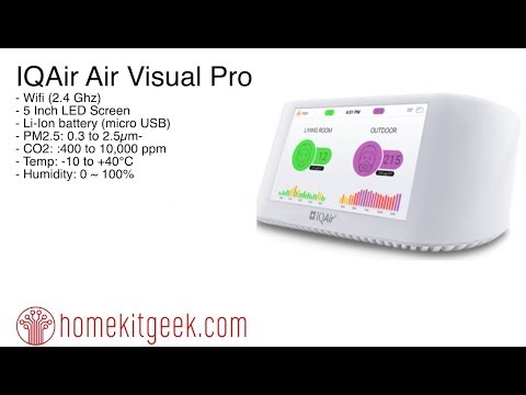 IQAir AirVisual Pro: Understanding what’s in your Air. – Homekitgeek ...