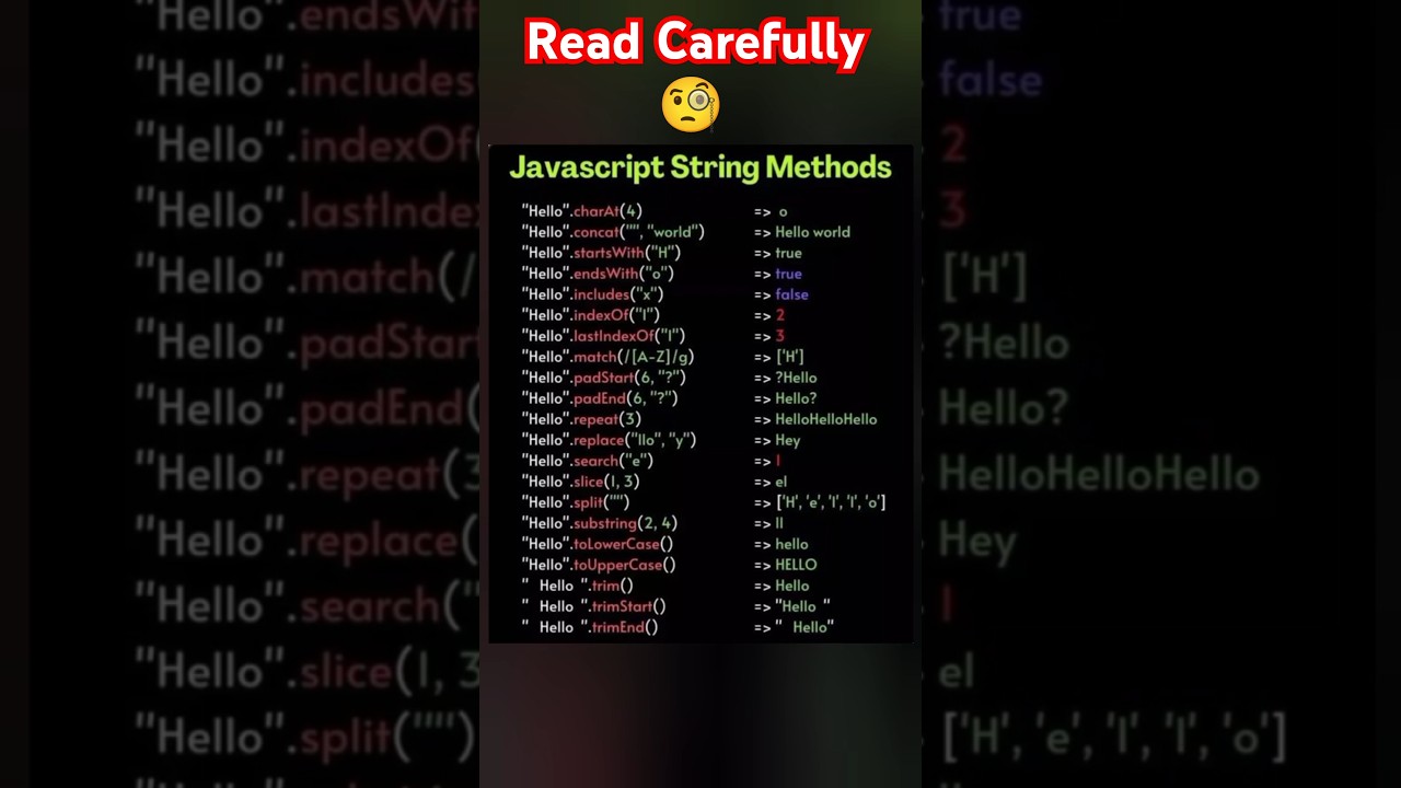 Important Javascript String Methods #javascript #stringmethods  #webdevelopment