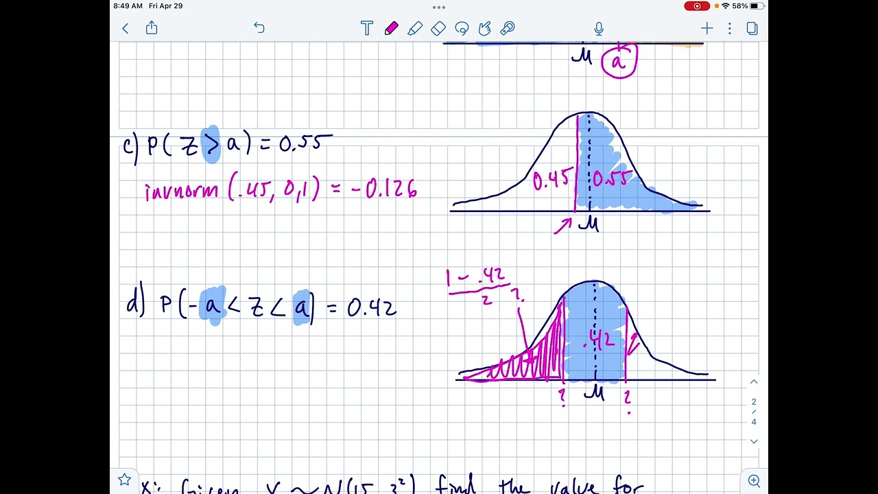IB AA SL2 inverse normal distributions