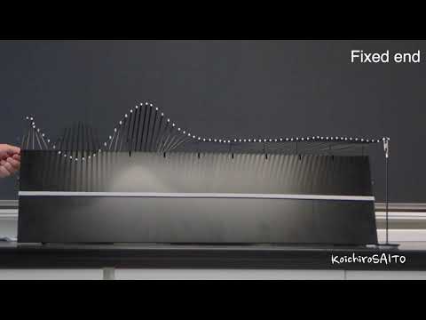 Wave Reflection Fixed end