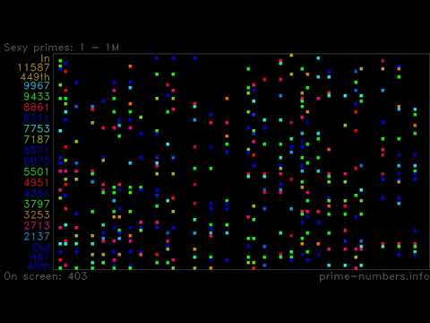 Sexy primes - Prime Numbers