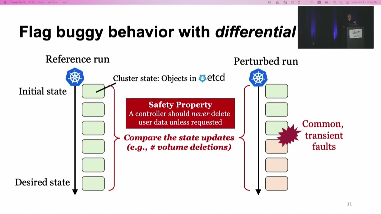 OSDI '22 - Automatic Reliability Testing For Cluster Management Controllers