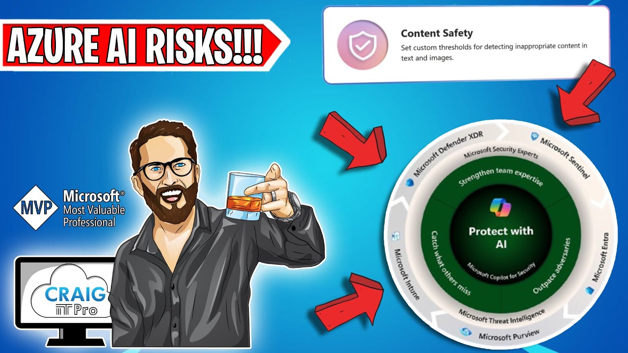 Azure Generative AI Security Risks !!!!