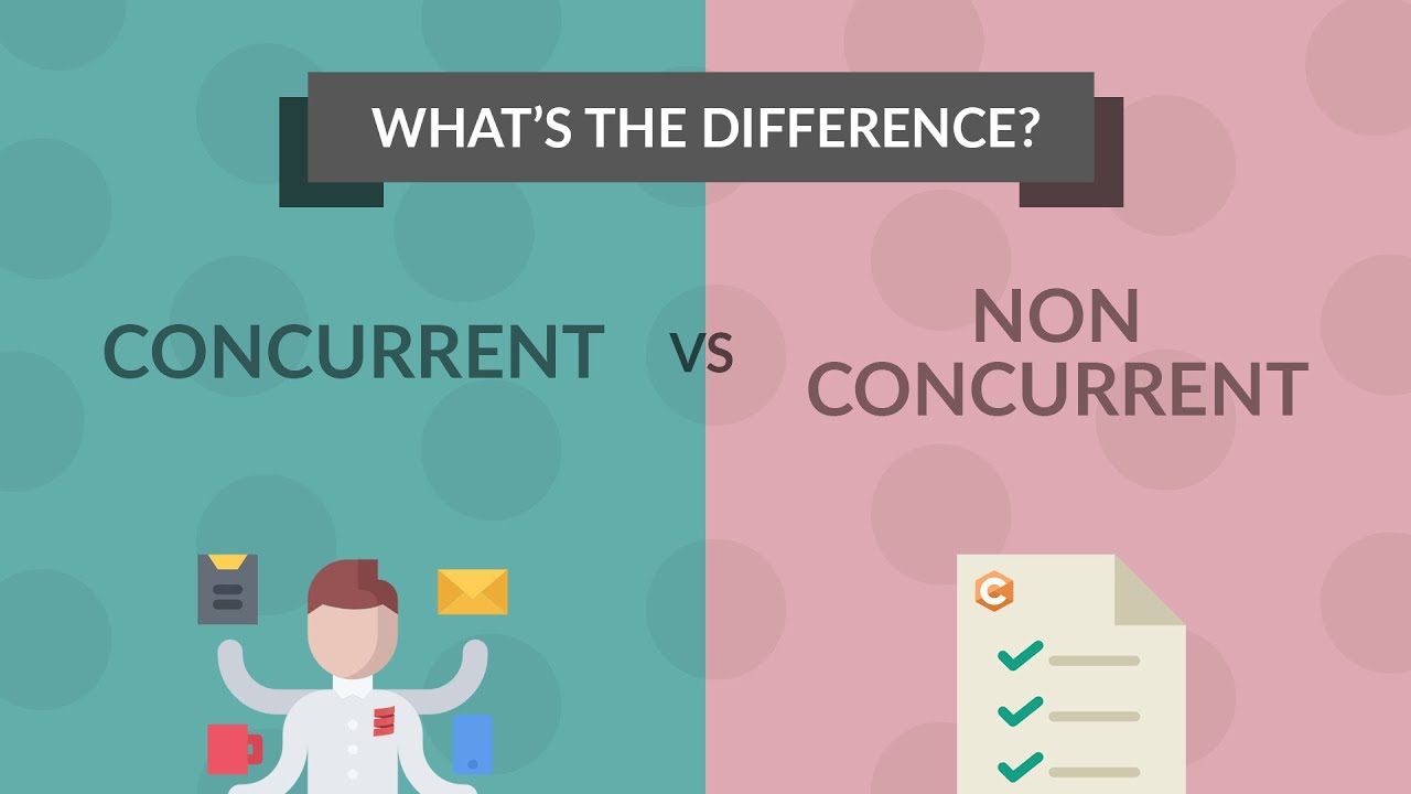 CONCURRENT VS PARALLEL programming languages | What's the difference?