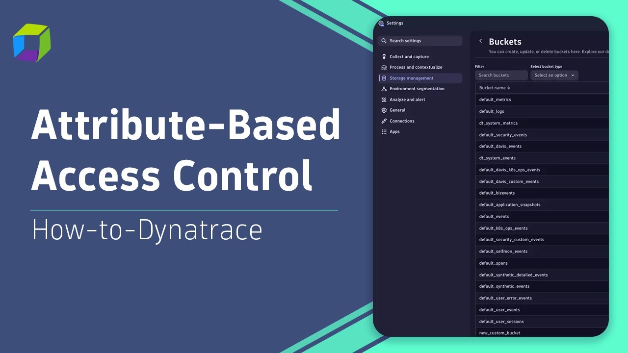 How to secure your Grail Data with Attribute-Based Access Control│ABAC
