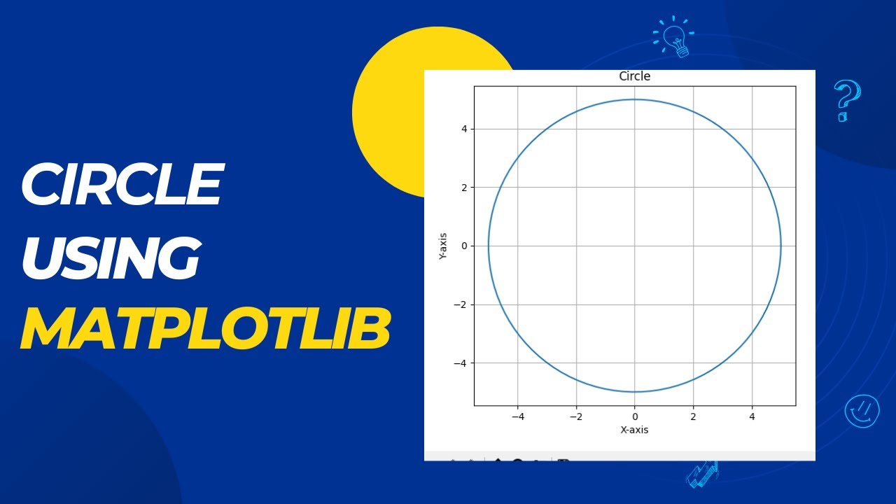 Drawing CIRCLE using Matplotlib | Python