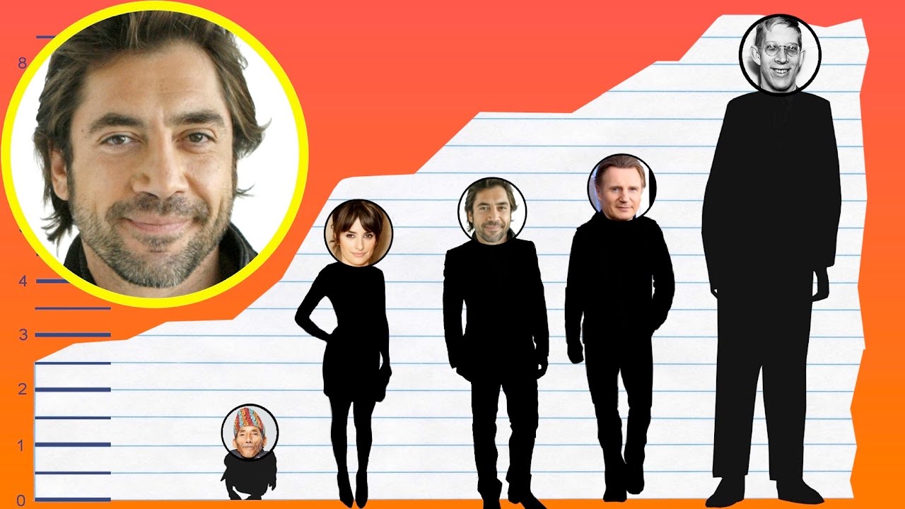 How Tall Is Javier Bardem? - Height Comparison!