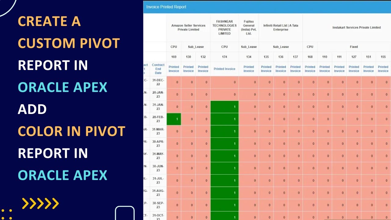 Oracle APEX Pivot Report Tutorial