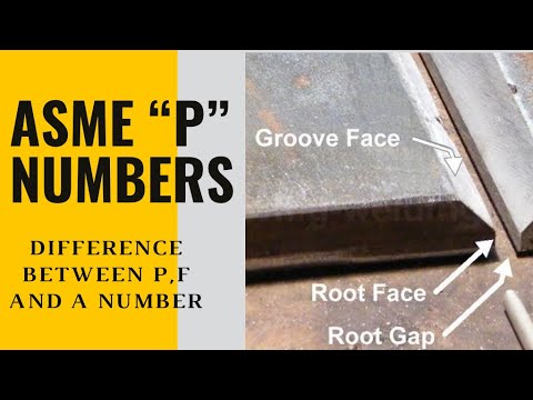 ASME "P" numbers ll Section IX QW 420 ll What is P, F & A number ?