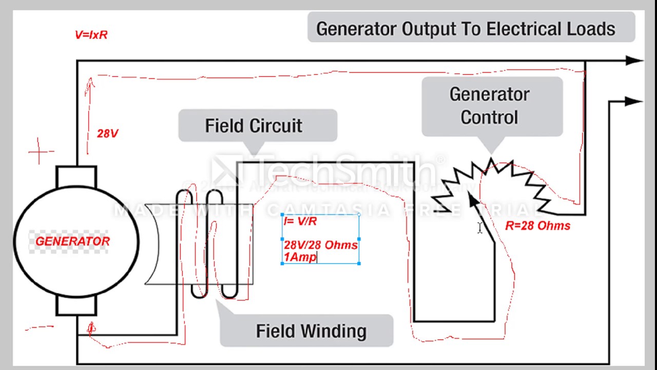 module 11 avionics