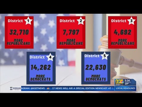 How big a role does politics play in Kern's non-partisan races?